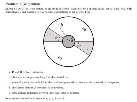 Problem 6 20 Points Shown Below Is The Cross Section Of An Air Filled Coaxial Capacitor With