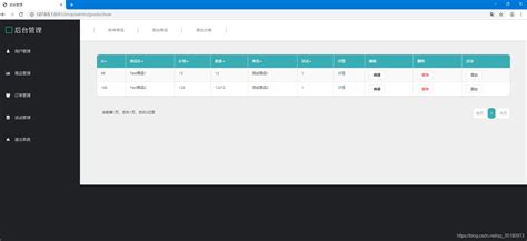 13亿人都震惊的springboot商城 springboot 商城源码github csdn博客