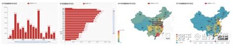 源码下载 Python可视化系列文章资源源码数据 知乎 源码下载 Python可视化系列文章资源源码数据 知乎