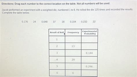 Solved Directions Drag Each Number To The Correct Location On The