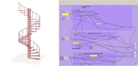 Rhino3d Grasshopper Scripts — Luehrmann Architecture Design