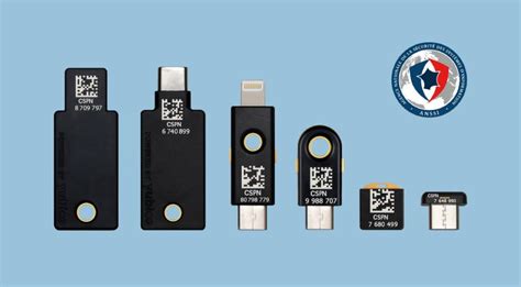 Karim Smaili On Linkedin Passwordless Mfa Cybersecurity Fido Cspn