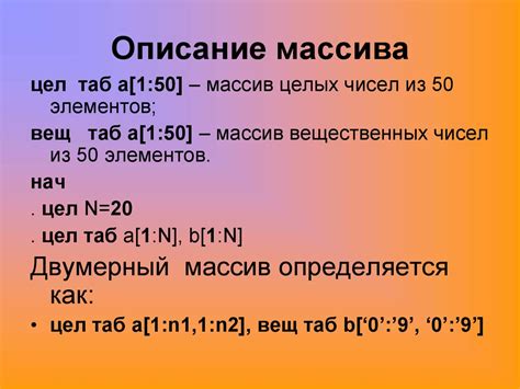 Описание массива презентация онлайн
