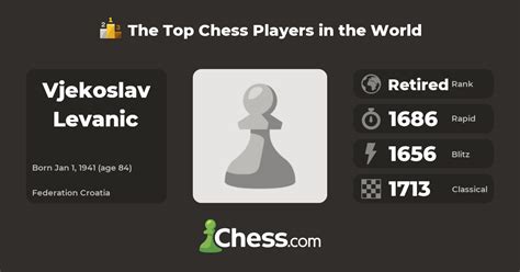 Vjekoslav Levanic Top Chess Players