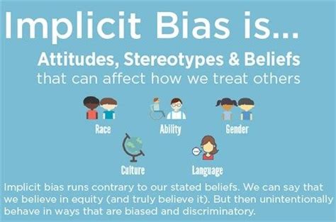 Implicit Bias Test Equality Diversity And Inclusion Equality And