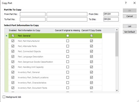 inventory part structure defaults ifs community