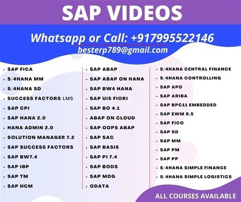 Sap All Modules Training Videos Available At ₹ 1500month In