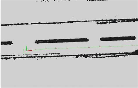 Practical Navigation Performance Download Scientific Diagram