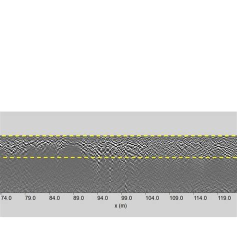 The Processed Radar Section Download Scientific Diagram