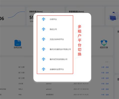 可独立创建应用的saas多租户低代码平台之租户的应用管理说明 知乎 可独立创建应用的saas多租户低代码平台之租户的应用管理说明 知乎