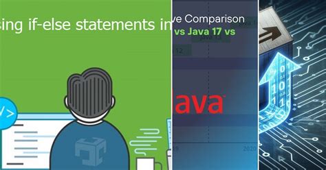 List Linkedinn Posts Curated By Vijay Krishna Medium