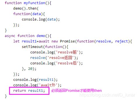 Javascript中sync、async和await、promise的理解与使用await Sync Csdn博客