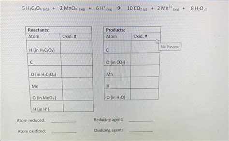 Solved Given The Following Reaction Determine The Oxidation Chegg Com