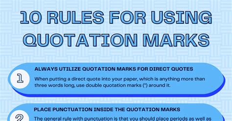 Quotation Marks Rules Rules For Using Quotation Marks Perfectly English Study Online
