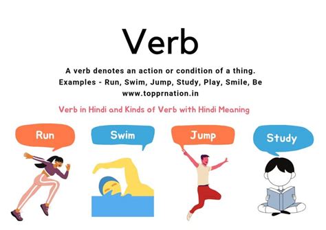 What Is A Verb Definition Of Verb In Simple Urdu Hindi Youtube Hot