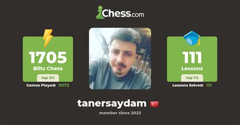 Taner Saydam Tanersaydam Chess Profile Chess