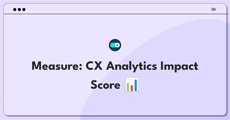 Concentrix Cx Analytics Success Metrics Product Interview Nextsprints