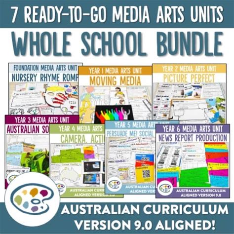 Australian Curriculum 90 Whole School Media Arts Bundle Tpt