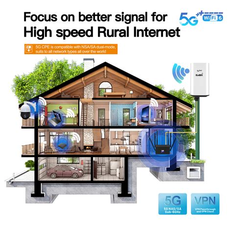 4 6gbps Kuwfi Dual Band 5g Cpe Nsa Sa High Speed Wifi6 Rj45 Rj11 Port Indoor 5g Wifi Router With