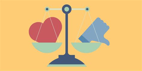A Guide To Social Media Sentiment Includes 5 Sentiment Analysis Tools
