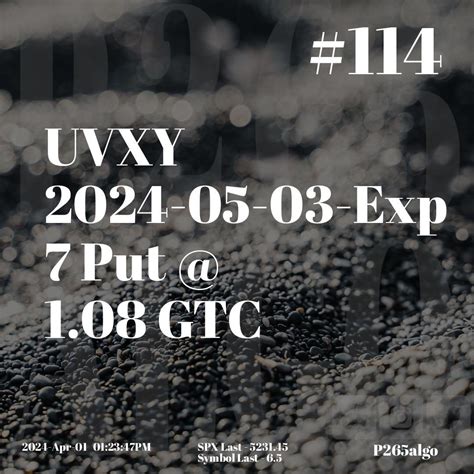 Volatility Alert Rp265algo