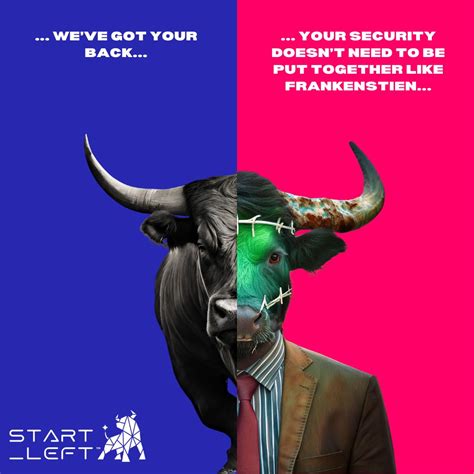 Start Left™ Security On Linkedin Cybersecurity Security Cyber Tech Saas Cloud Saascompany…