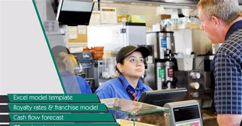 What Is Irr Building A Financial Model With Irr