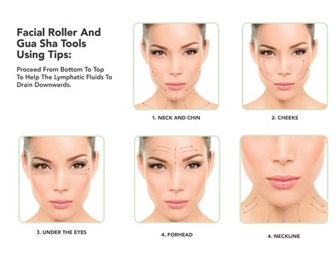 What Is Gua Sha All You Need To Know About Gua Sha Tools