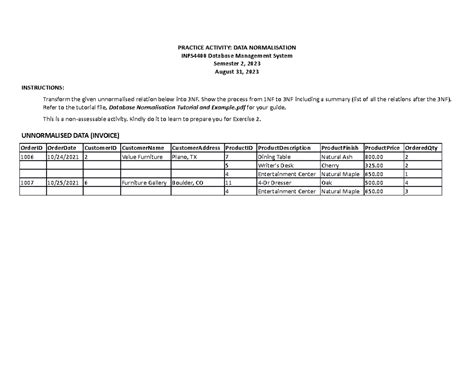 Practice Activity Data Normalisation Practice Activity Data