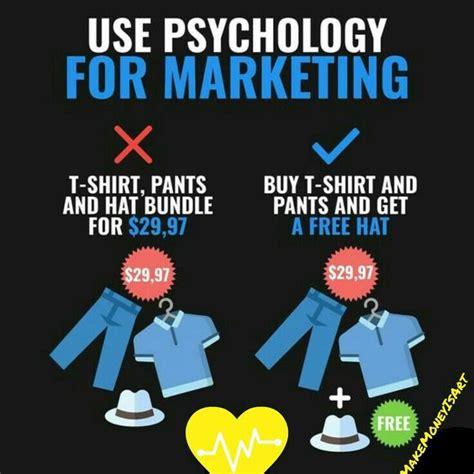 Passive Income Ideas For Counselors Artofit