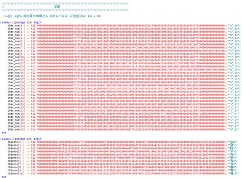 闲庭信步使用图像验证平台加速fpga的开发：第三十四课——车牌识别的fpga实现（6）叠加车牌识别的信息 Csdn博客