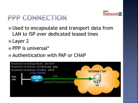 Wide Area Networks Chapter Ppt Download