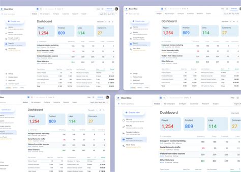 Do Ui Ux Design Mobile Apps Ui Ux Design And Website Ui Design