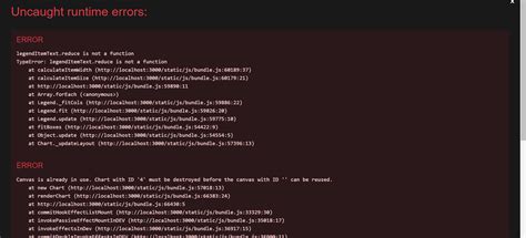 Reactjs Is There Any Solution To Position Legend In Chatjs Without Getting Any Error Stack