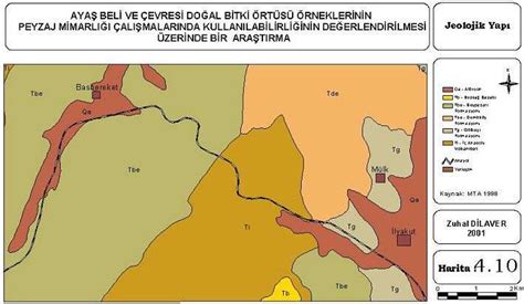 Geological Structure Download Scientific Diagram