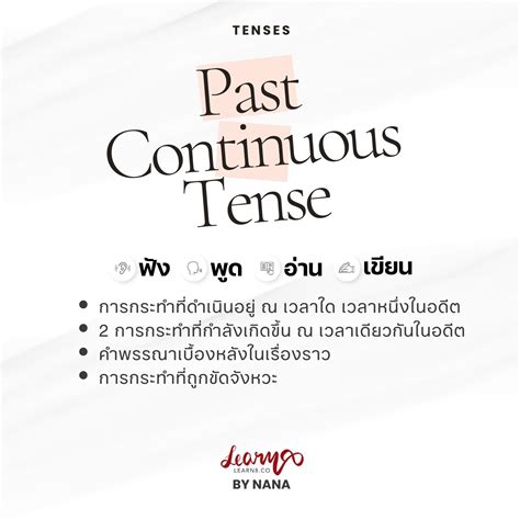 Past Continuous Tense Learn8