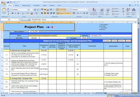 Download Free Performance Management Plan Performance Management In