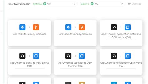 Zigiops Integrate Jira Service Management With Servicenow Atlassian