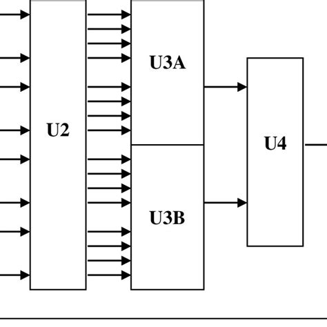 Block Diagram Of The Filter Download Scientific Diagram