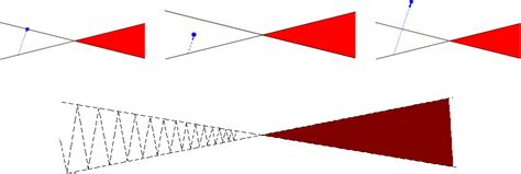 Figure 1 From A Sampling Kaczmarz Motzkin Algorithm For Linear