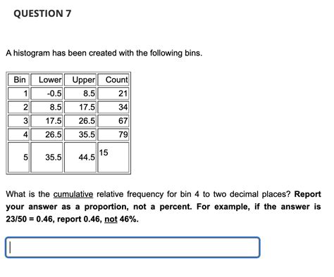 Solved A Histogram Has Been Created With The Following Bins