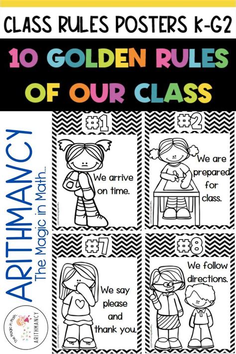 Classroom Class Rules Posters For Kindergarten Back To School Bulletin