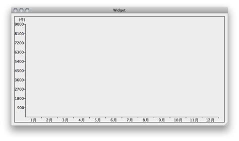 【转】qt绘制坐标轴qt实现坐标轴 Csdn博客
