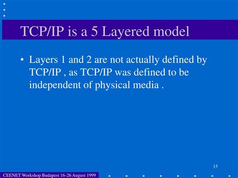 PPT TCP IP Introduction PowerPoint Presentation Free Download ID 6346931