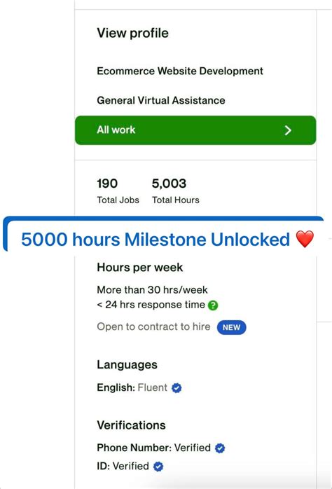 Upwork Upworksuccess Upworkfreelancer Shopifyexperts Mamun A