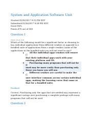 System And Application Software Unit System And Application Software Unit Started