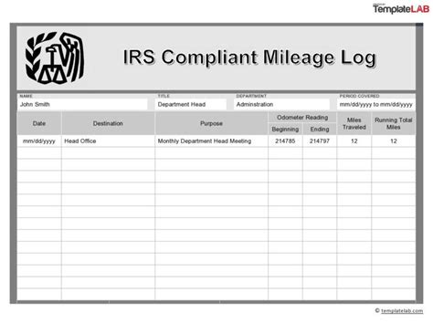 2024 Irs Gas Mileage Audra Anallese
