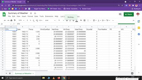 Github Manav Weather Prediction Classification Model This Repository Contains Datasets And