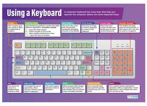 Best 13 How To Use Microsoft Paint Complete Tutorial For Beginners Artofit