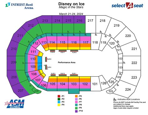 Intrust Bank Arena Seating Chart Pe